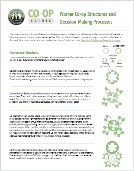 Startup Workplaces – U.S. Federation of Worker Cooperatives